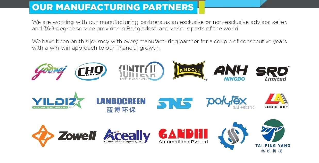 ANH Enterprise – Automation Service